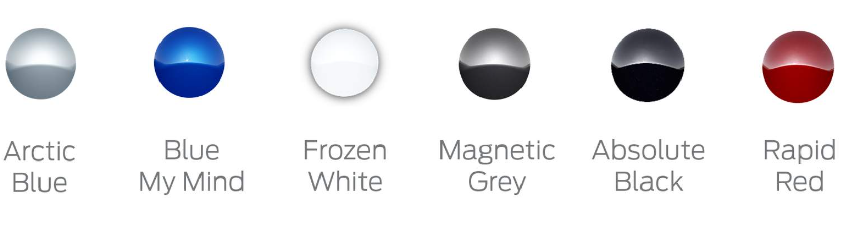 Vospers News: New All-Electric Ford Explorer - Vospers Blog